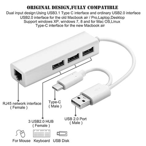 Type C Ethernet Adapter 3 Usb C Hub Naar Ethernet Vicedeal