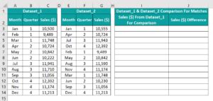 How To Match Data In Excel Top Methods With Examples