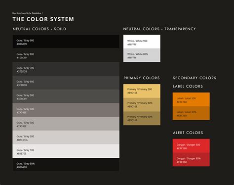 Training Ui Design System Exercises V1｜jul 2023 4 Images Behance