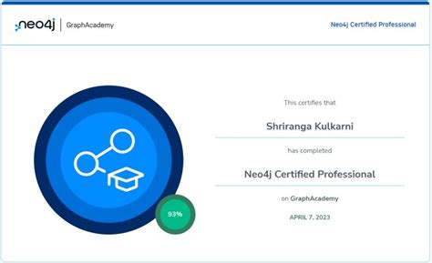 Shriranga K On Linkedin Graphdb Nosql Neo4j Datamodeling