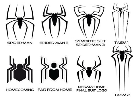 Spiderman Symbol Spiderman Logo Stock Illustrations 222 Spiderman