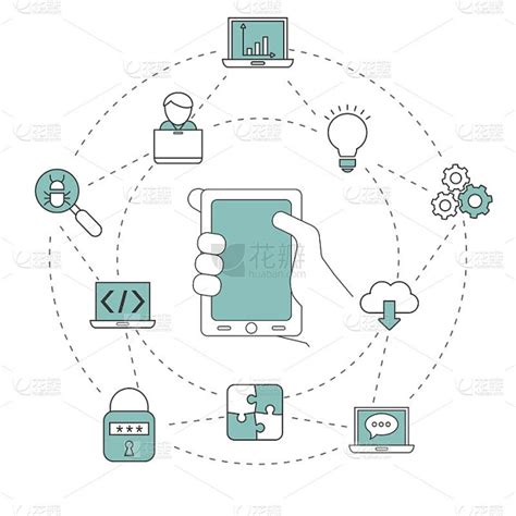编码和编程概念素材 花瓣网
