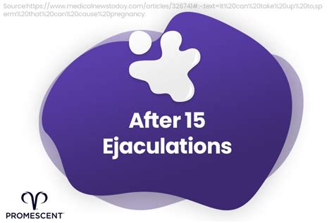 Sex After A Vasectomy Tips And What To Expect Promescent