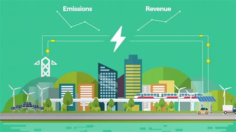 The Next Phase Of The Energy Transition Hinges On Corporate Leadership