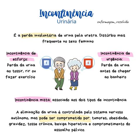 Tipos De Incontinência Urinária Semiologia Básica