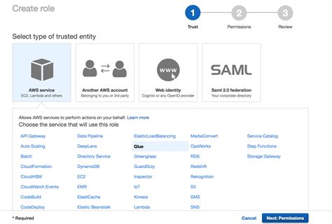 Creating A Data Lake By Using Aws S3 Glue And Athena By Ali Atakan Medium