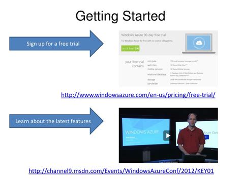 Ppt Best Practices For Couchdb Developers On Windows Azure Powerpoint