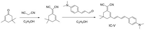 Preparation And Application Of Viscosity Fluorescent Probe Based On