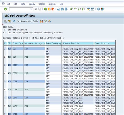 S4 Hana Ewm 1809 Bc Set Activation Sap Community