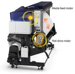 Epson Surecolor Sc S Promos Q Graph Image