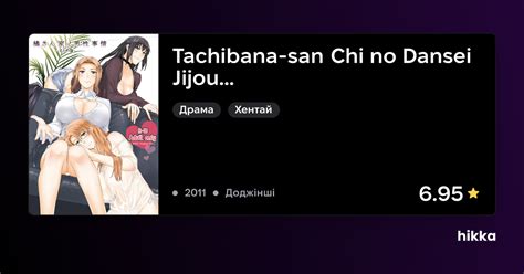 Tachibana San Chi No Dansei Jijou Hikka