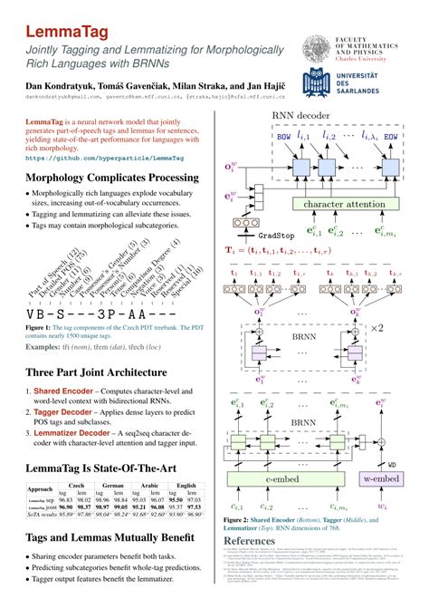 Pdf Lemmatag Jointly Tagging And Lemmatizing For Morphologically