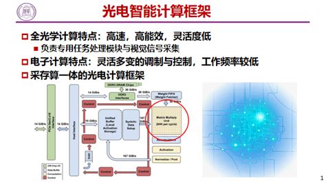 活动回顾 博士创『芯』说首讲——吴嘉敏：光电智能技术