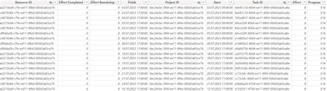 Calculating Summation Of A Column Over A Period Of Microsoft Fabric Community
