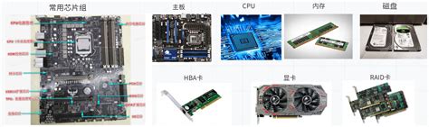 12计算机硬件介绍外设硬件 指令集 Csdn博客 12计算机硬件介绍外设硬件 指令集 Csdn博客