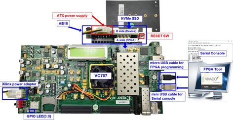 Dg Nvmeip Fpgasetup Xilinx En