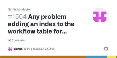 Any Problem Adding An Index To The Workflow Table For Correlation Id · Issue 1504 · Netflix