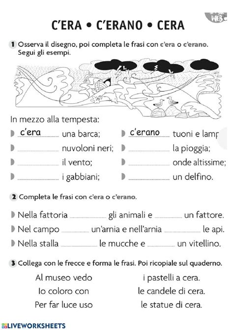 La Storia Di C E C Era Ci Sono C Erano Mind Map