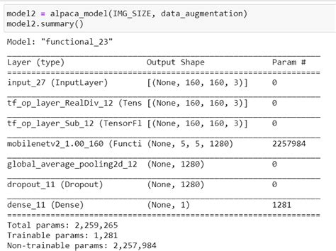 [week 2] mobilenet v1 alpaca model test failed expected value convolutional neural networks