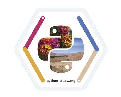 Pillow Stickers Domain Issue Python Pillow Pillow Github