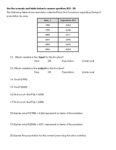 All About Functions Worksheet By Msgreenmath Tpt
