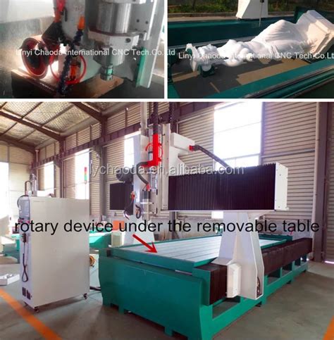 6 Axis Cnc Machine 6 Axis Cnc Router 6d Cnc Router Buy 6 Axis Cnc Machine 6 Axis Cnc Router 6d