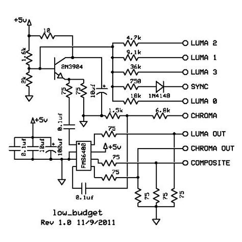 Schematic Mod