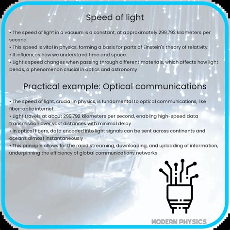 Speed Of Light Special Relativity Constants Einstein