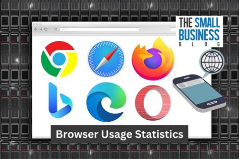 13 Web Browser Usage Statistics 2024 Most Used Browsers The Small Business Blog