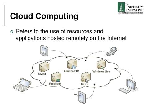 Ppt Sustainable Mis Infrastructure Powerpoint Presentation Free Download Id2382041
