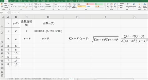 Excel中correl函数用法：返回两组数据的相关系数 趣帮office教程网