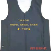 图页网 无线压力电容变送器 激光测厚传感器 电磁流量计 温控调节仪