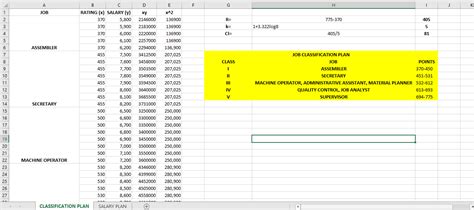 Using EXCEL 1 Suppose That The Data Below Are The Chegg Com