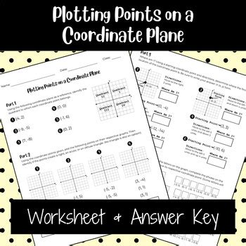 Plotting Points On A Coordinate Plane Practice Worksheet TPT