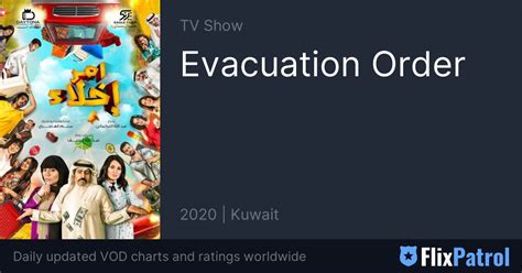 Evacuation Order Top 10 • Flixpatrol
