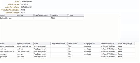 Java Oracle Soa Blog Adf Jmx Datacontrol In Fmw 11g Ps3