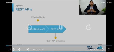 Learned Rest Apis With 48daysofcodechallenge Goshke Soumya Posted On