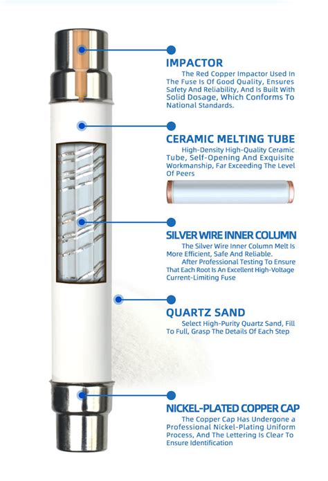 Mcb Type Transformer Bayonet Fuse High Voltage Current Limit Fuse Cbuc23040c100 From China Factory