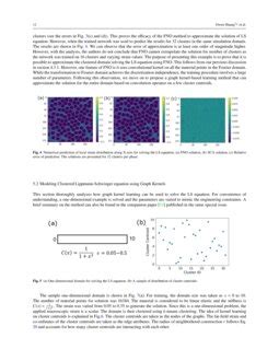 An Introduction To Kernel And Operator Learning Methods For Homogenization By Self Consistent