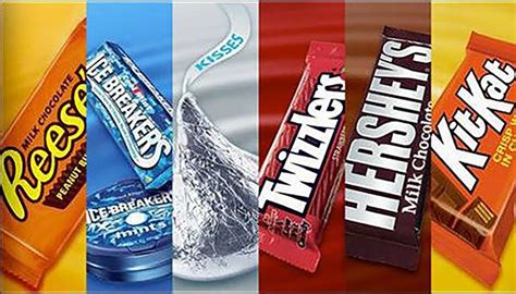 Digital Business Automation Helps Keep Hershey Chocolate Lovers Supplied Bmc Software Blogs