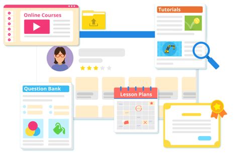 Stempedia Education Community Learning Resources And Courses