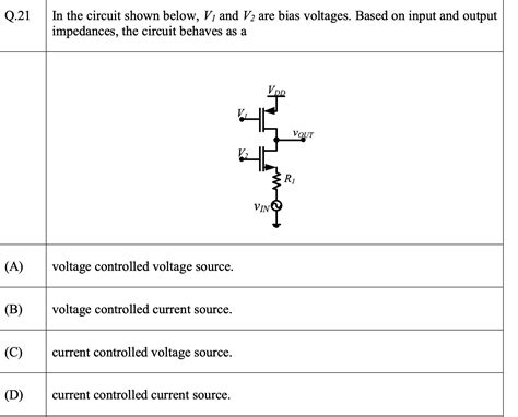 Gate Ece 2023 Question 11 Go Electronics