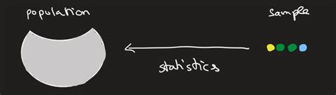 Lance Galletti Medium