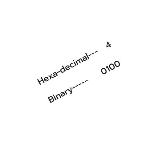 Conversion Of Hexa Decimal To Binary Number System Youtube