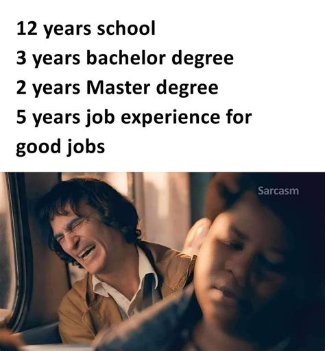 ujjawal kumar on linkedin and salary 15k