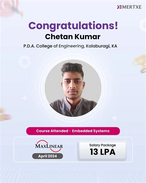 Rutuja Holkar On Linkedin Congratulationskumar Careersuccess Jobplacement