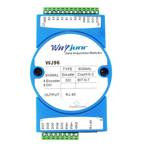 4 Way Encoder Pulse Counter At Best Price In Shenzhen Shenzhen Wayjun