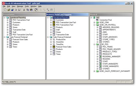 Inside The Oracle Bi Server Part 2 How Is A Query Processed