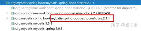 SpringBoot 目前Java开发最流行的框架一 知乎