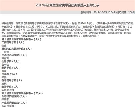多地高校国家奖学金名单公示泄露学生隐私含完整身份证号 搜狐大视野 搜狐新闻